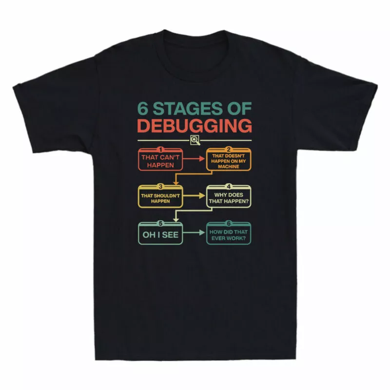6 Stages Of Debugging That Can't Happen Funny Computer Program Unisex T ...