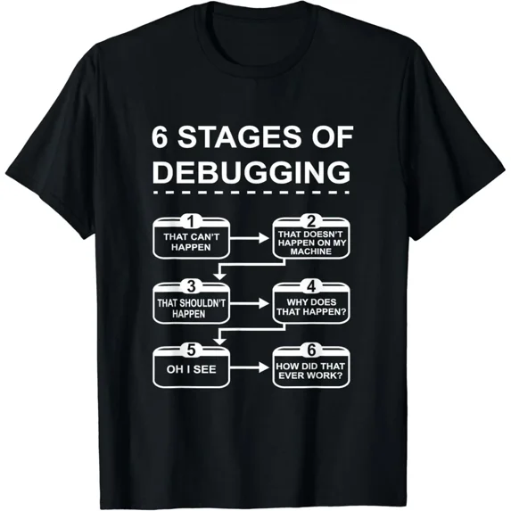 6 Stages of Debugging Funny Programmer IT Coder Computer Tech Unisex T ...