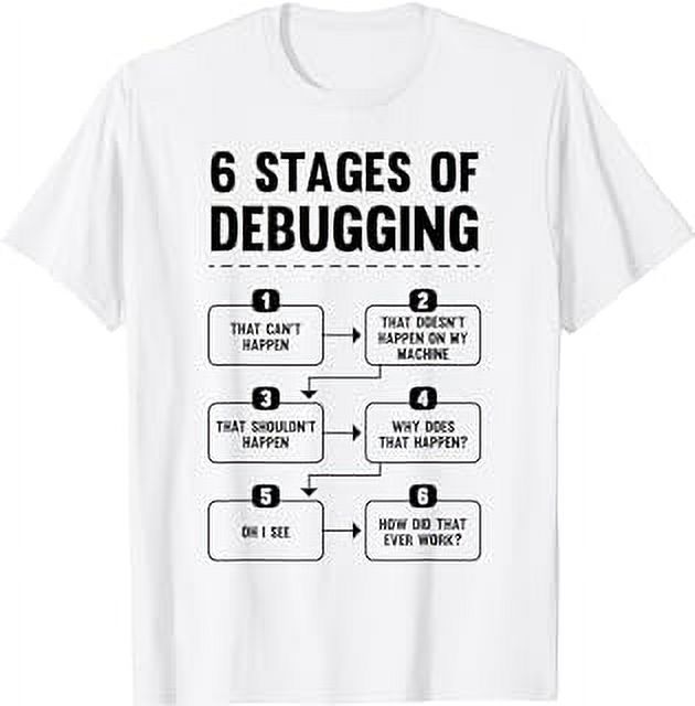 6 Stages Of Debugging Funny Programming Computer Science T Shirt