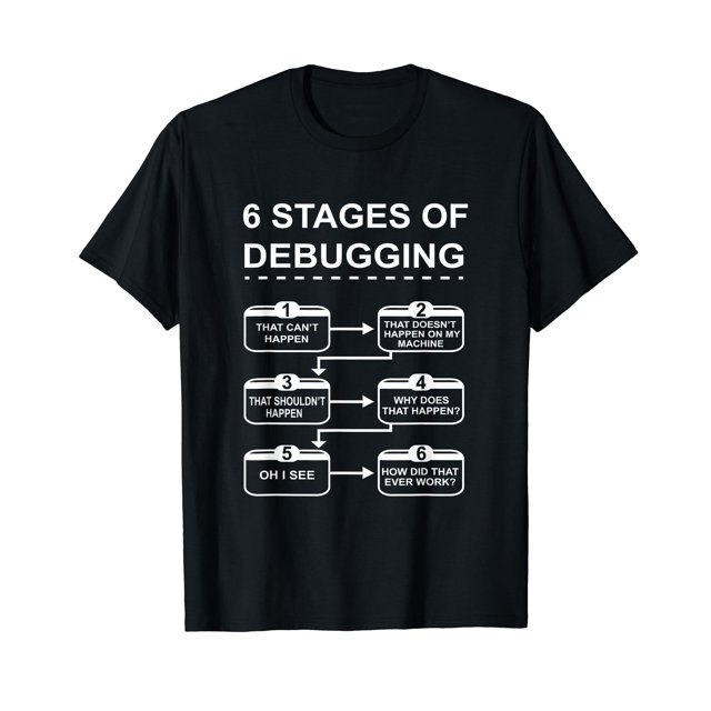 6 Stages of Debugging design Programming Computer Science T-Shirt - Walmart.com