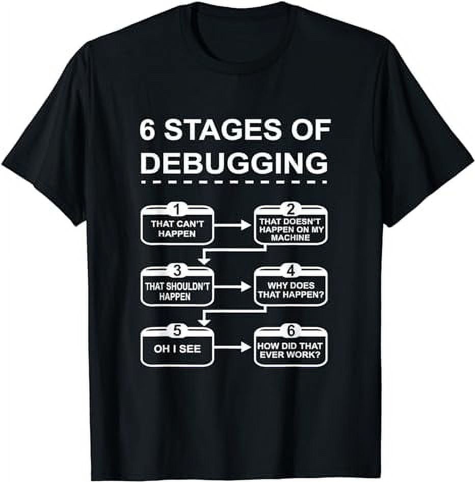 6 Stages of Debugging design Programming Computer Science T-Shirt - Walmart.com