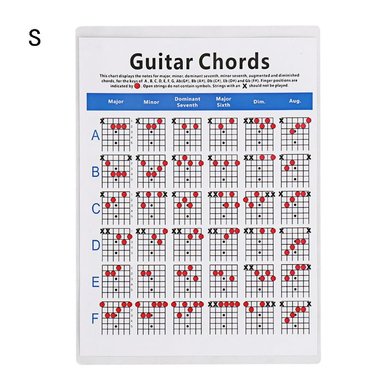 Acoustic Guitar Chords Chart For Beginners Acoustic Guitar Chord