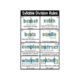 6 Syllable Types Phonics Rules Educational Poster Complete ...