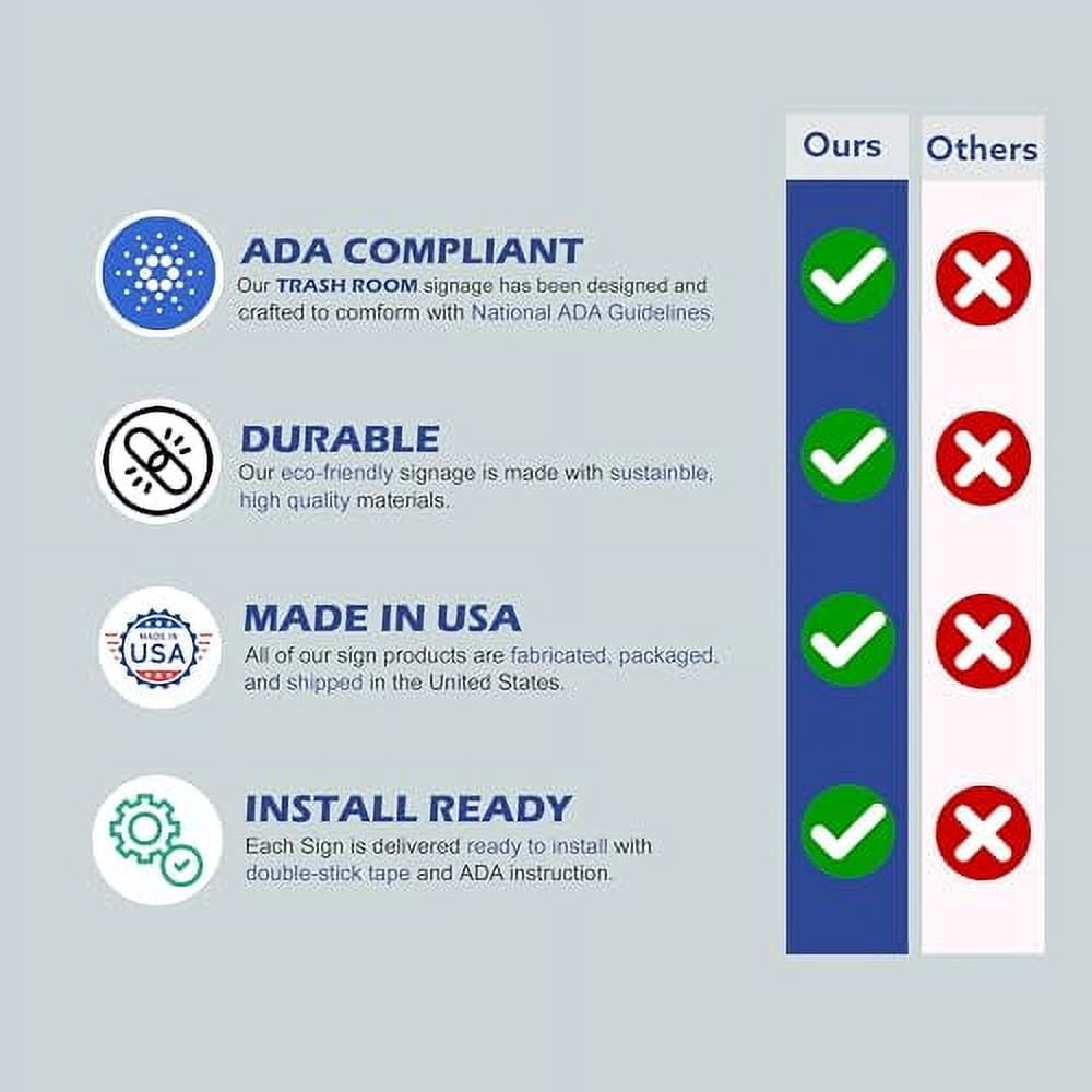 6" X6" Trash Room Sign - ADA Compliant Tactile Graphics Grade 2 Braille ...