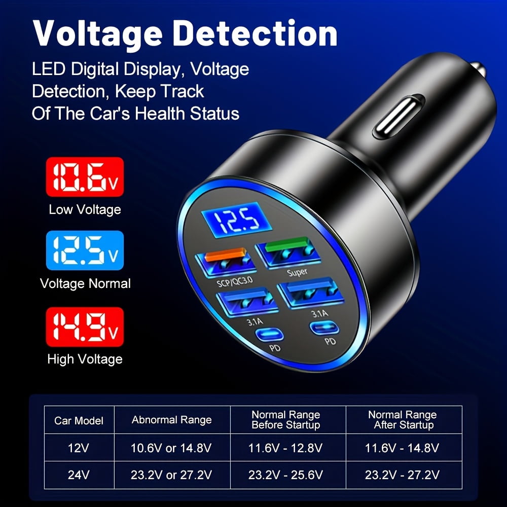 6-in-1 Fast Car Charger with USB & Type-C Ports,High-Speed Dual Port ...