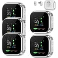6-in-1 Safety Detector with Large LCD Display – Plug-in Alarm for Homes ...