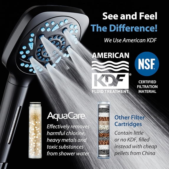 6-way High Pressure 82 Spray Mode Filtered Showerhead Combo - Handheld ...