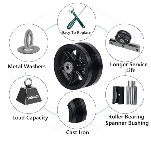 6"x 2" V-Grooved Wheel - Cast Iron Wheel, Capacity up to 2000 Lb, Use ...