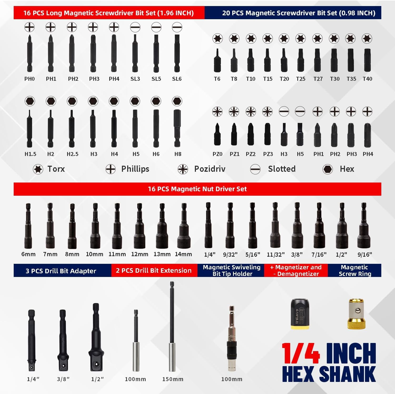 60 PCS Fully Magnetic Nut Driver & Bit Set with SAE & Metric Sizes ...