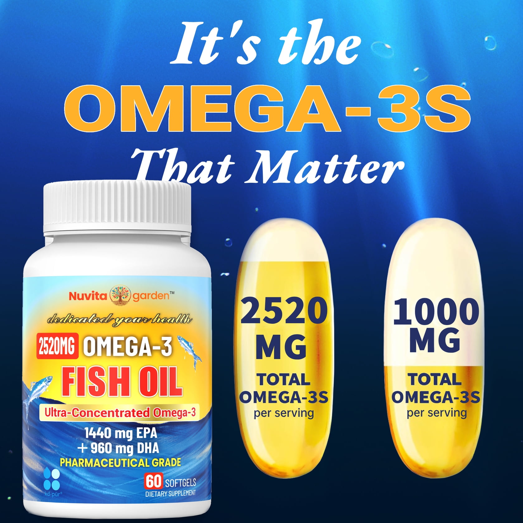 60 Soft Gels - 2520 mg Omega-3 - High-Potency Omega-3 Fish Oil with EPA ...