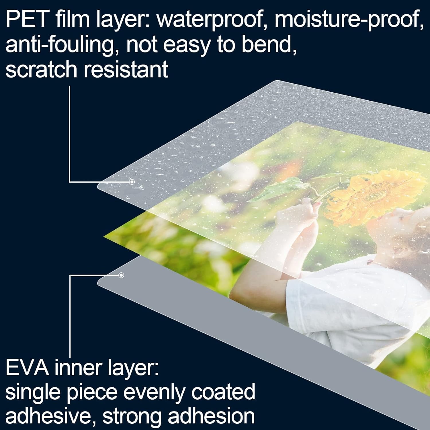 600 Pack Laminating Sheets, Holds 8.5 x 11 Inch Sheets, 3 Mil Clear ...