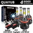 Honda CR-V CRV 2015-2020 LED Headlight Hi/Low Beam Fog Light Bulb Kits ...