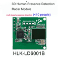 60GHz Millimeter Wave Radar High-Precision Multi-Person Detection 3D ...