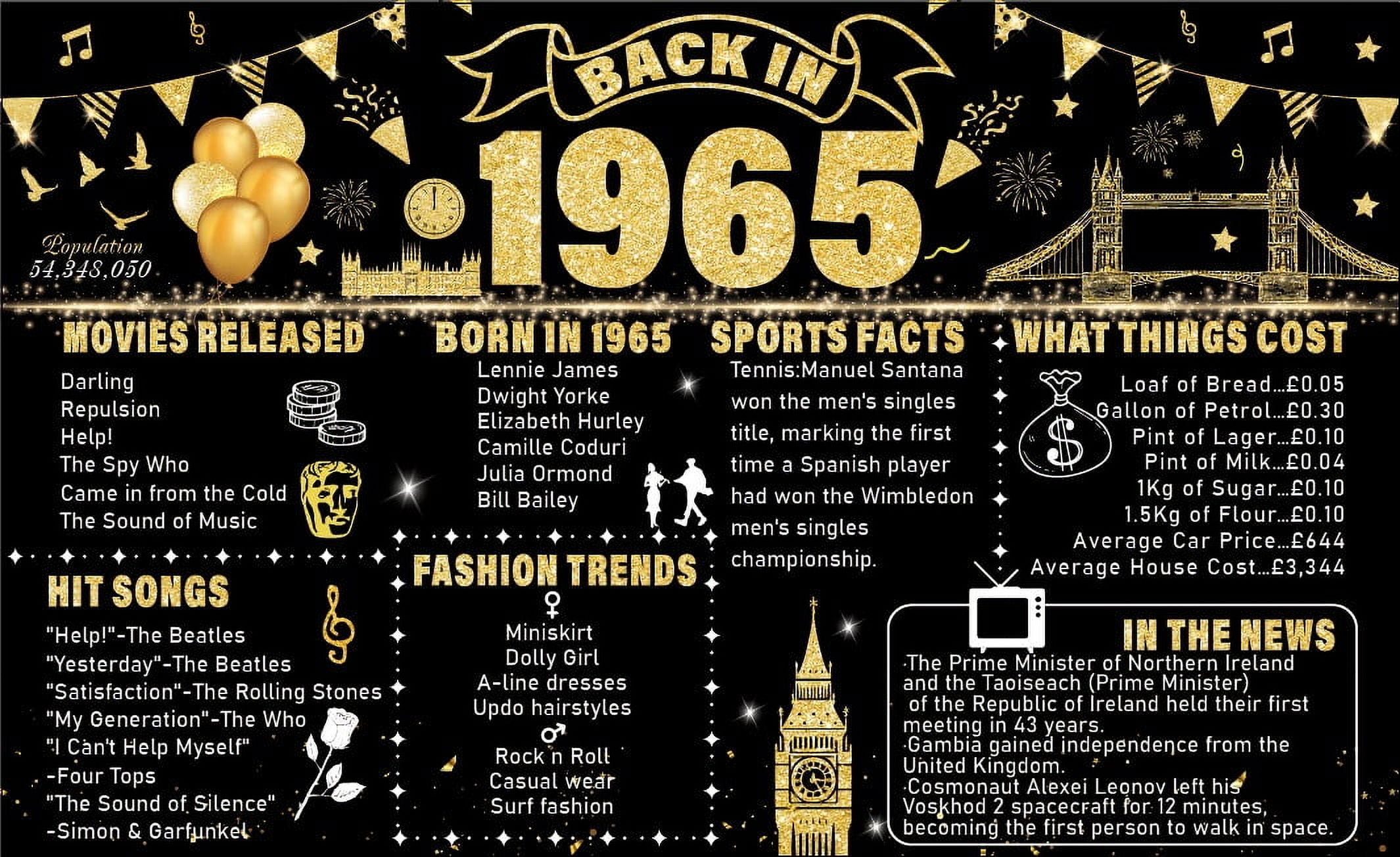 60th Birthday Black Gold Party Decoration, Back in 1965 Banner 60 Year ...