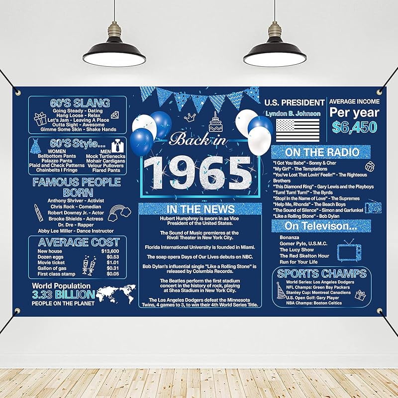 60th Birthday Decorations for 1965, Blue and Silver Back in 1965 ...