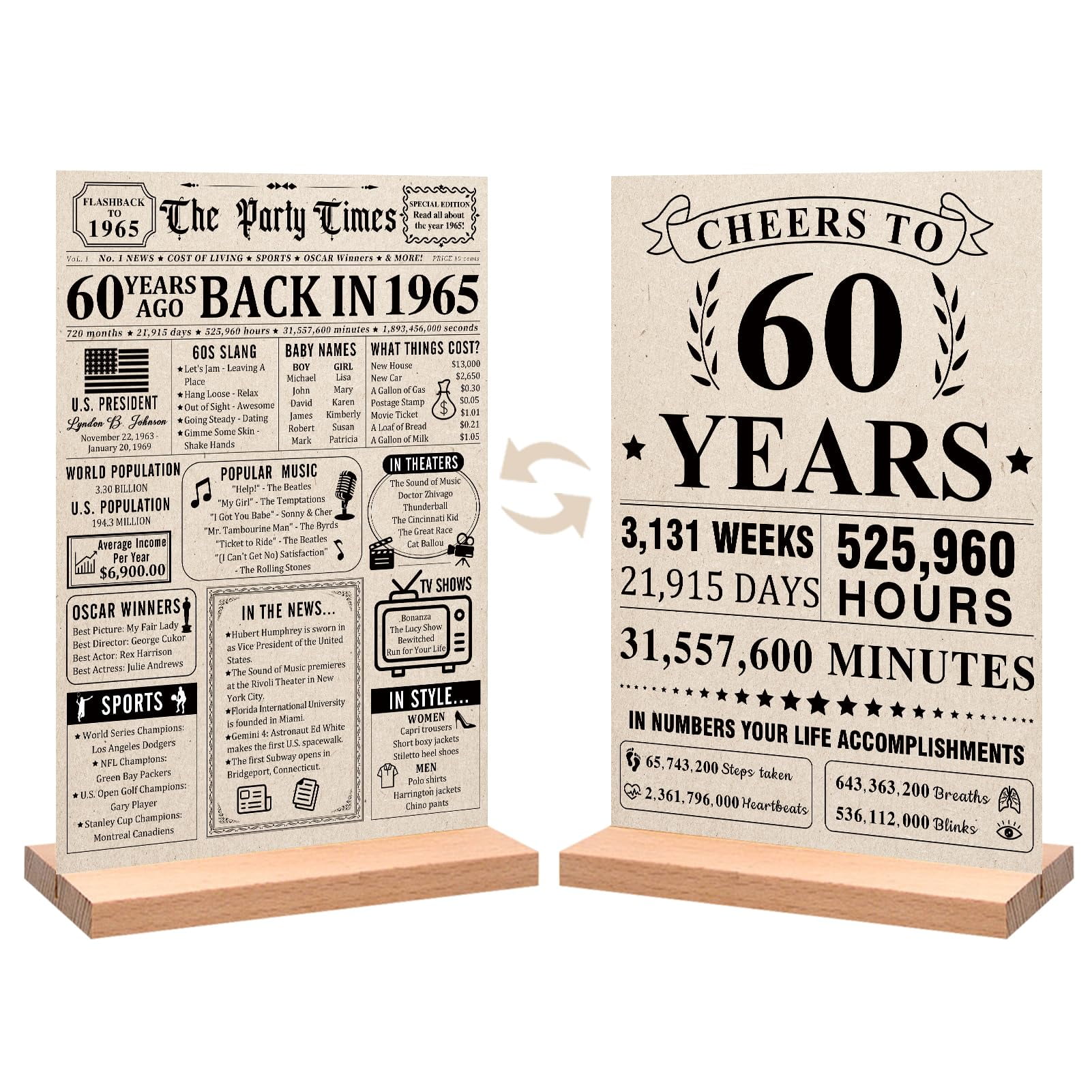 60th Birthday Decorations for Women and Men, Vintage 1965 Acrylic Table ...