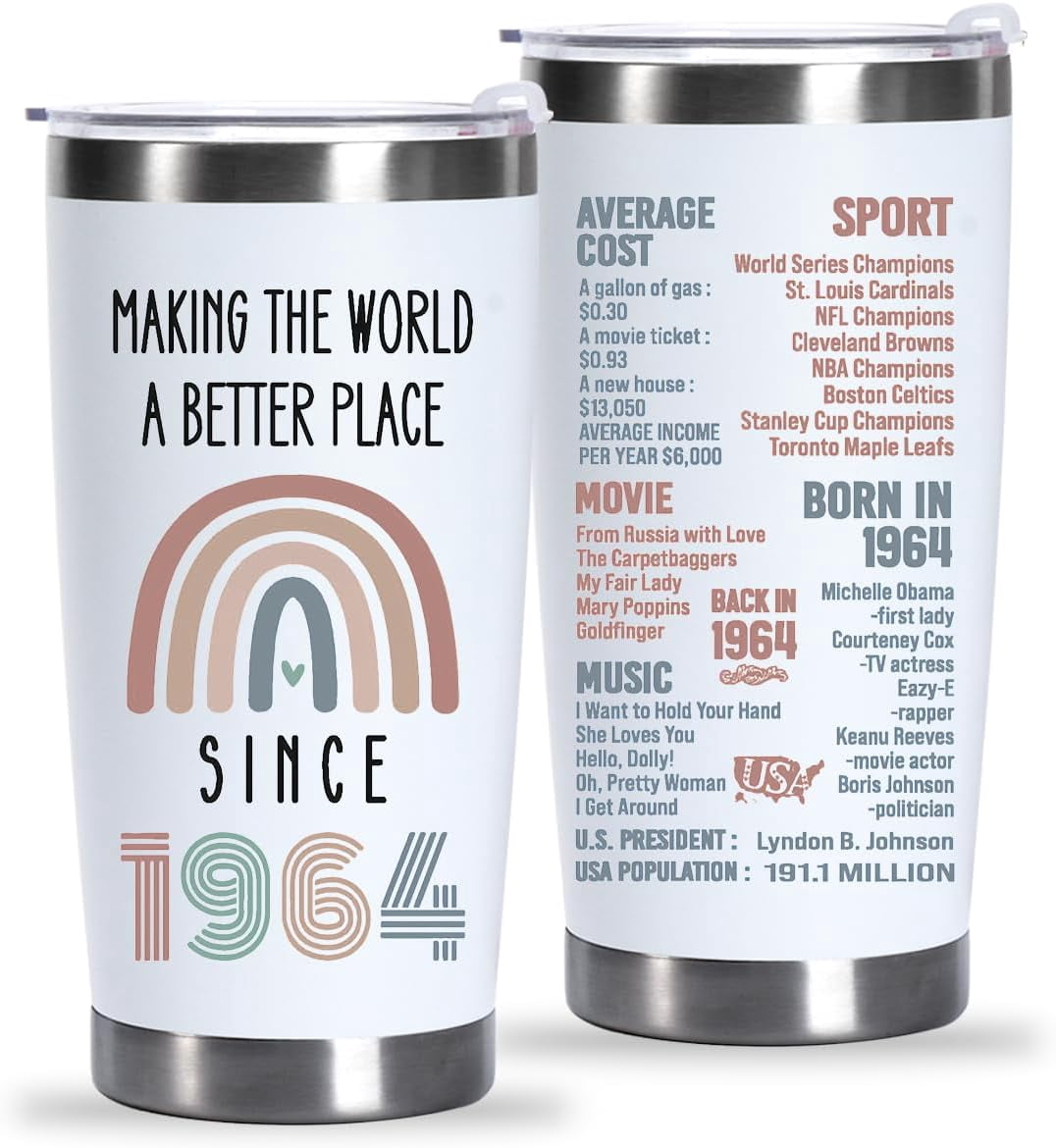 60th Birthday Gifts For Women Men Since 1964, Turning 60 Birthday Gifts ...