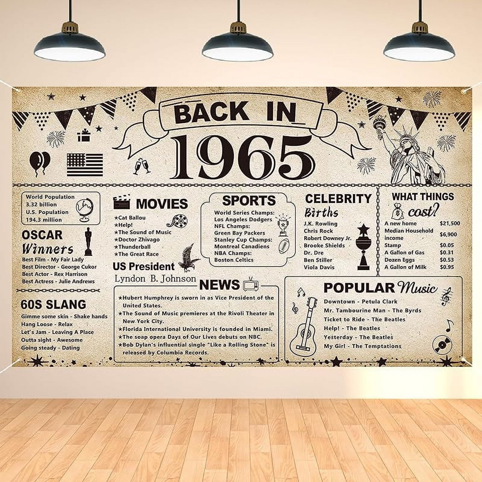 Birthday Party Decorations, Vintage Back in 1965 Banner 60 Year Old ...