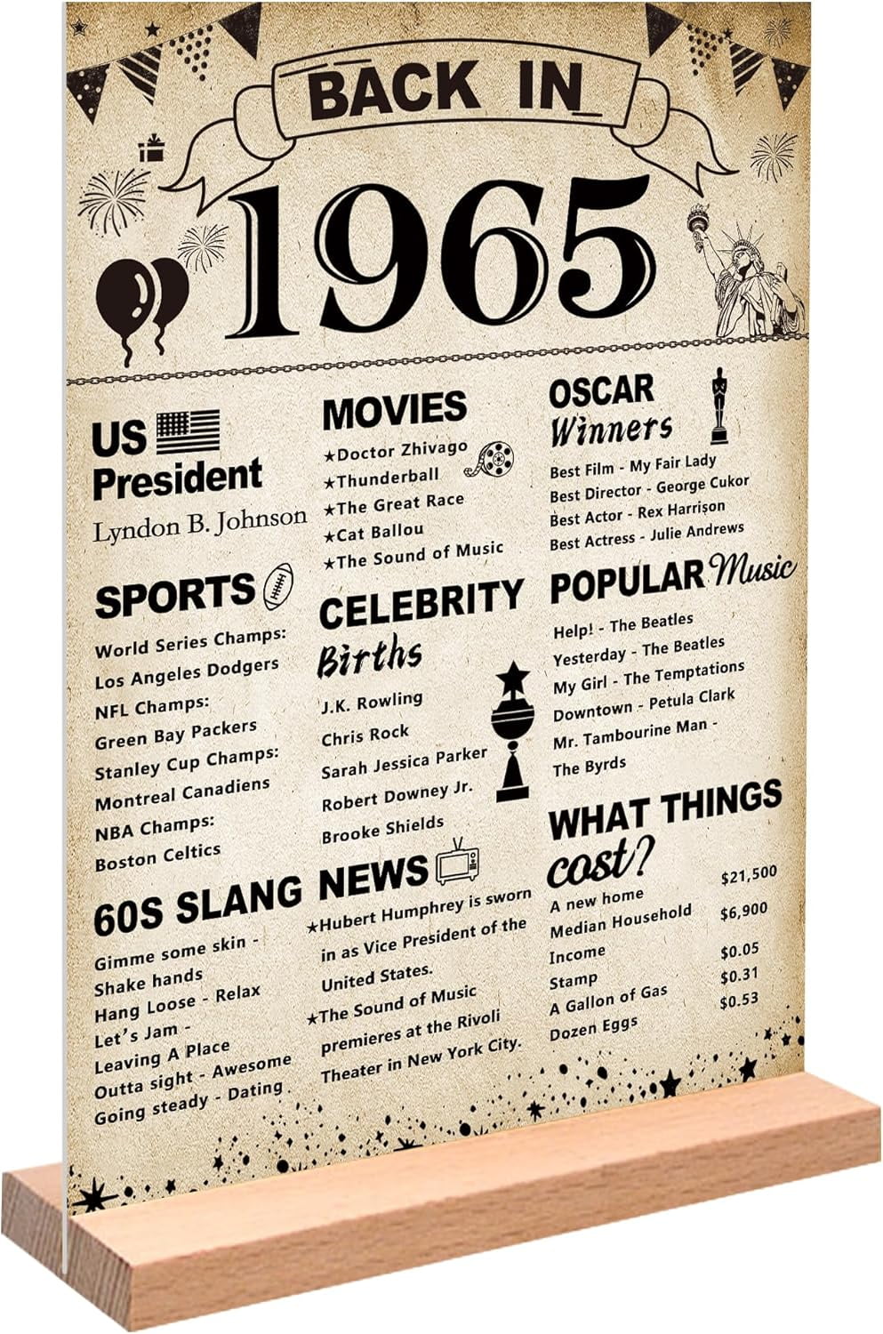 60th Birthday Party Decorations, Vintage Back in 1965 Poster Acrylic ...