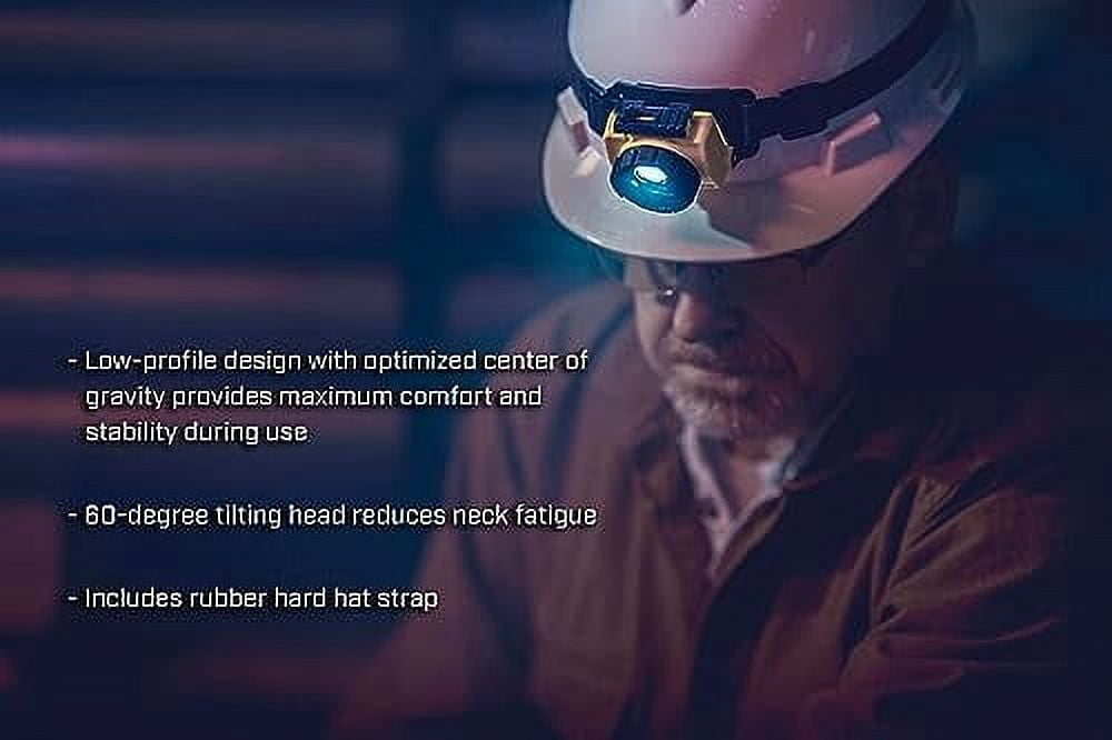 61600 Double Clutch USB 125-Lumen Multi-Fuel LED Headlamp with Elastic ...