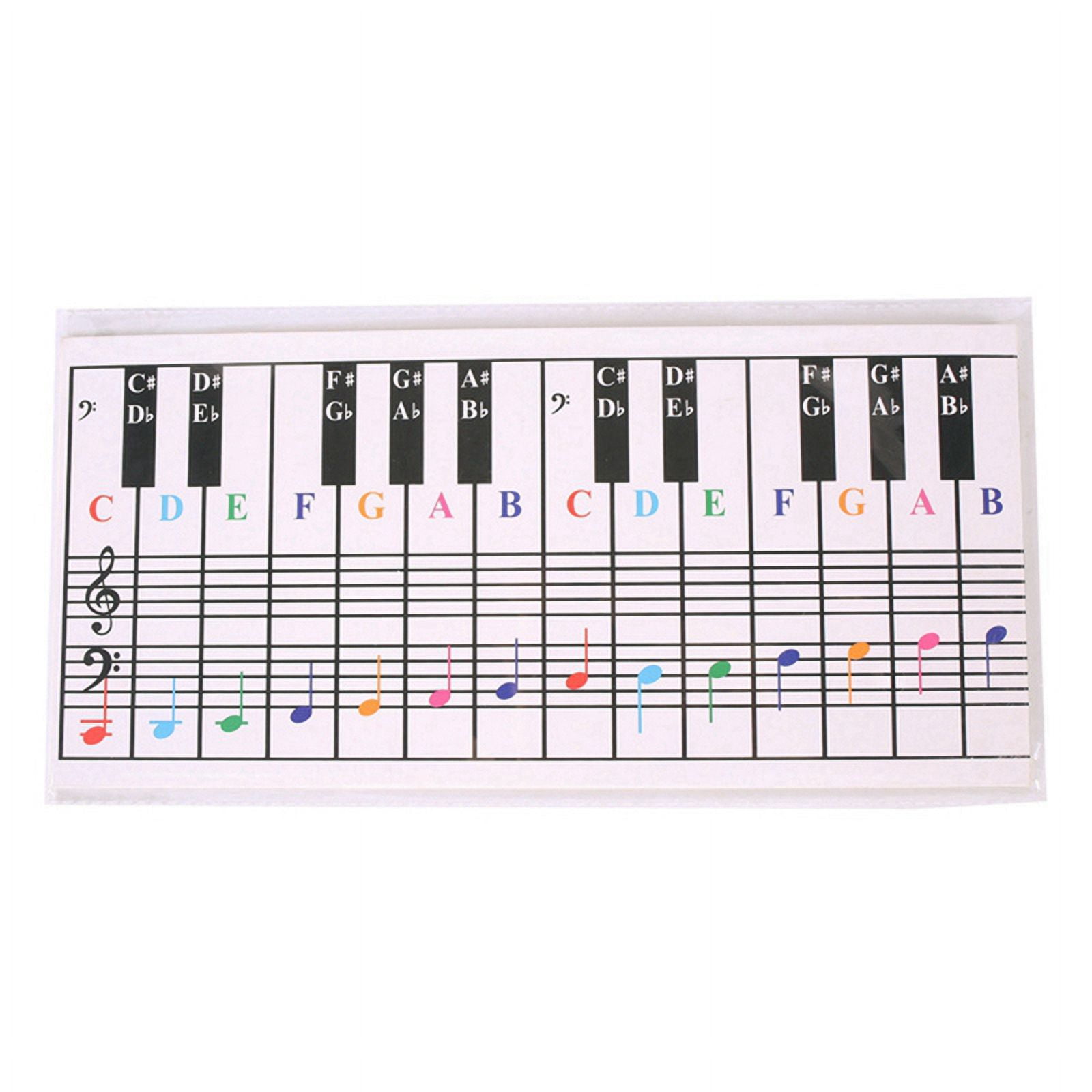 61Keys 88 Keys Piano Keyboard Reference Chart Five Line Piano Reference ...