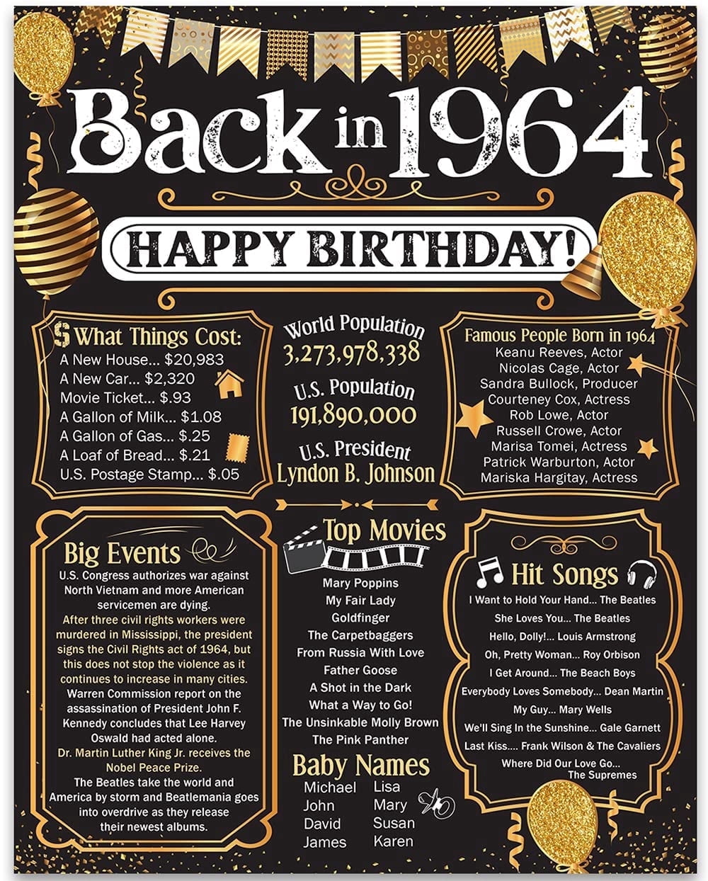61st Birthday Party Decorations for 61st Birthday (Sixty-one ...