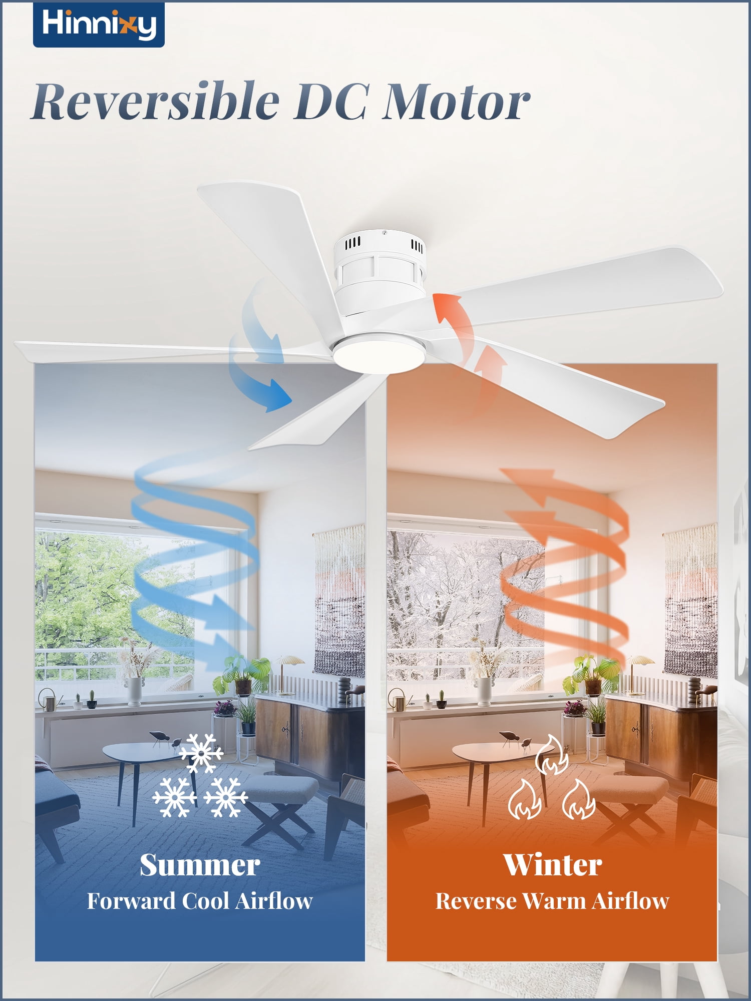 Zardon 64 Inch Heron Flush Mount Ceiling Fan with Light & Remote - Low ...