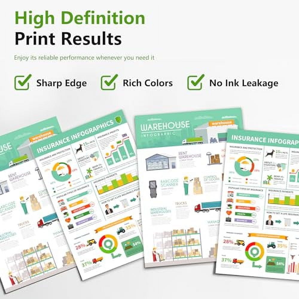 64XL 64 Ink Cartridge Compatible for HP 64XL Ink Cartridge Combo Pack ...