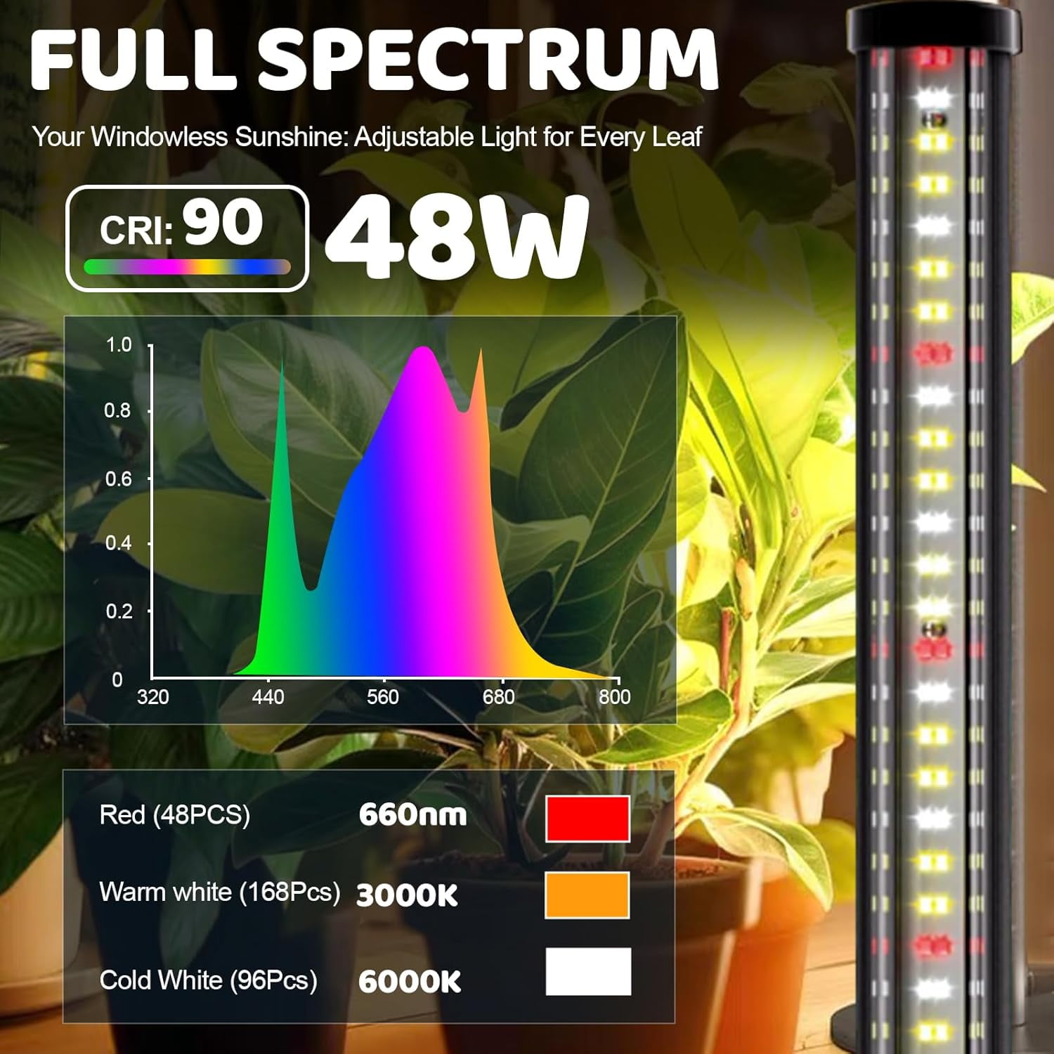 65" Adjustable Grow Light for Indoor Plants, 48W Full Standing Plant ...