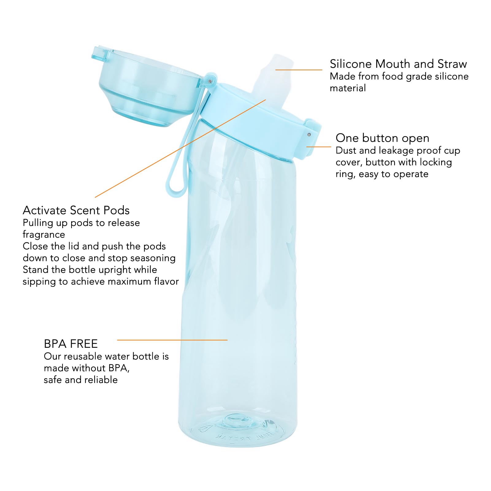 650ml Portable Scent Water Bottle With Pop,Up Straw Transparent Design ...