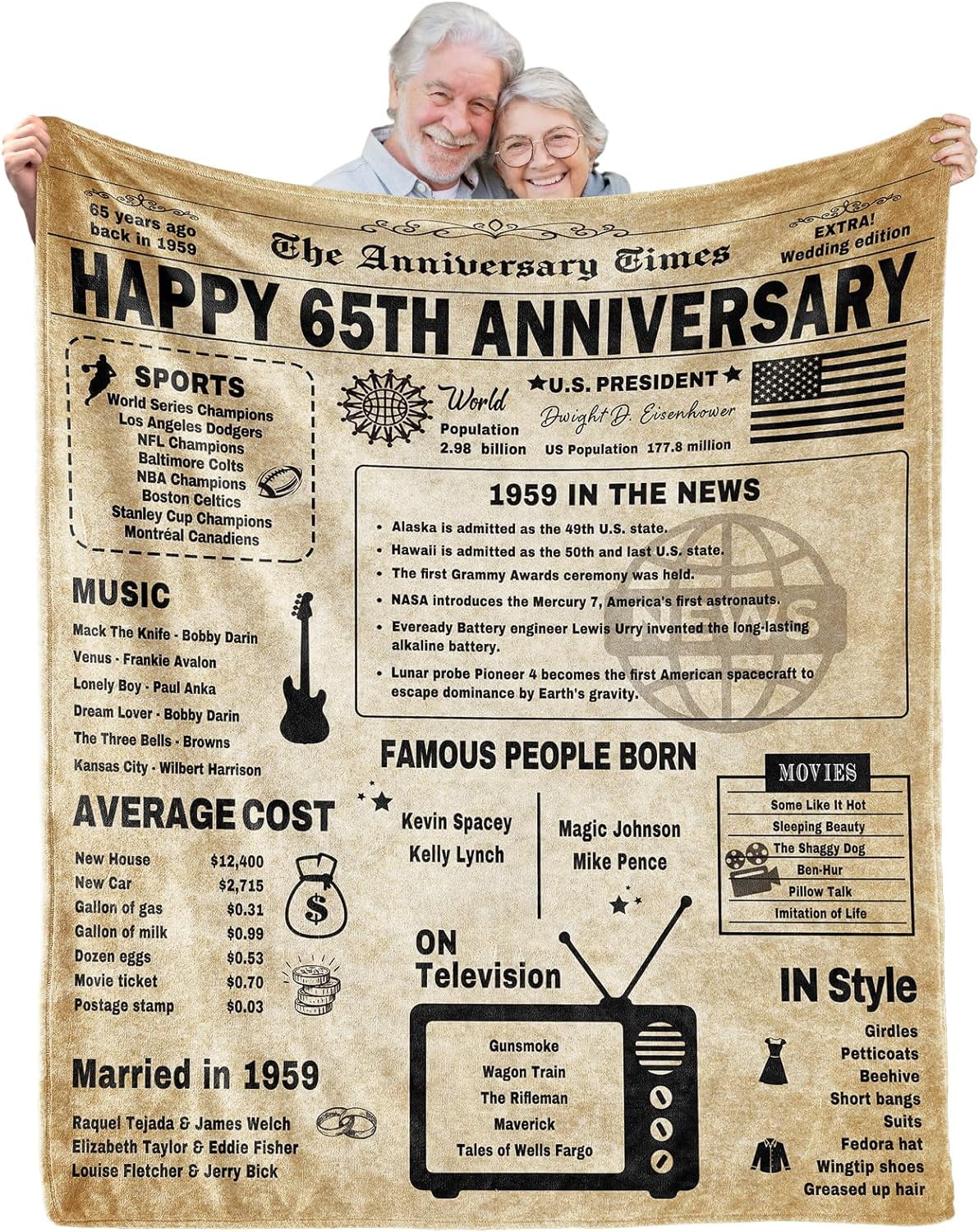 65th Anniversary Blanket Gifts Gift for 65th Blue Sapphire Wedding ...