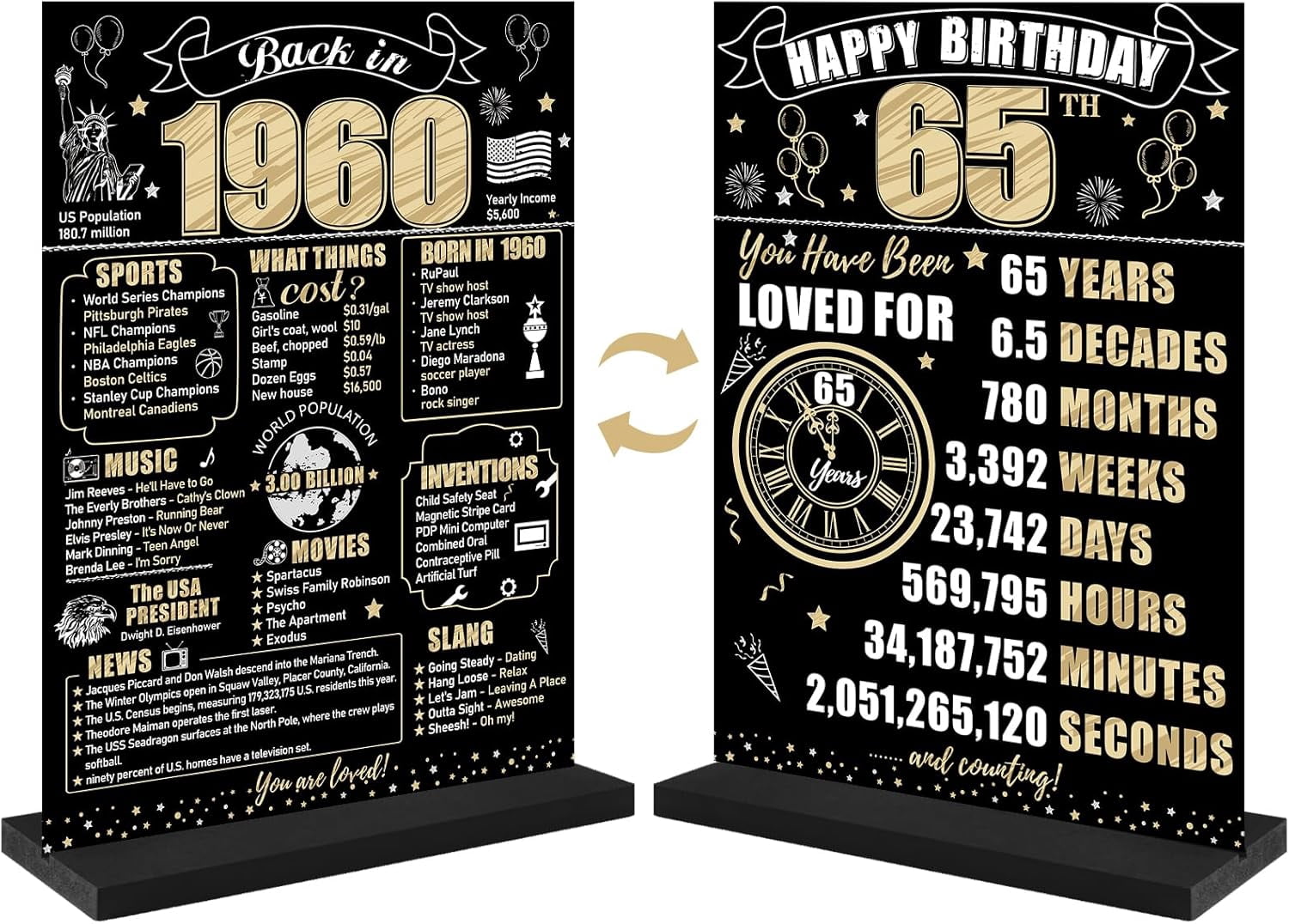 65th Birthday Decorations Back in 1960 Table Sign for Men Women, Black ...