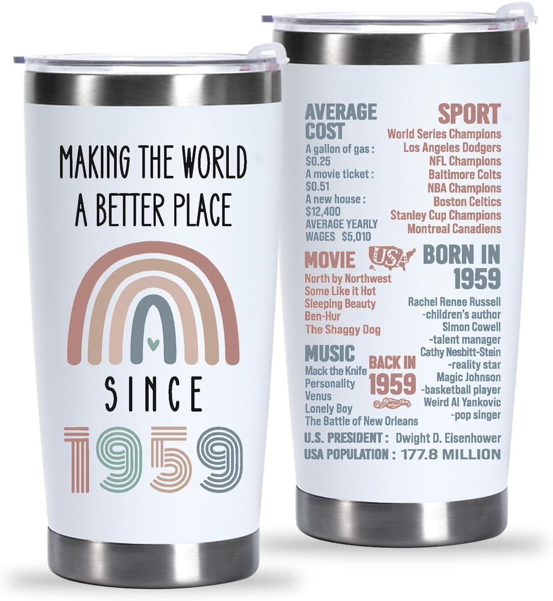 65th Birthday Gifts For Women Men Since 1959, Turning 65 Birthday Gifts ...
