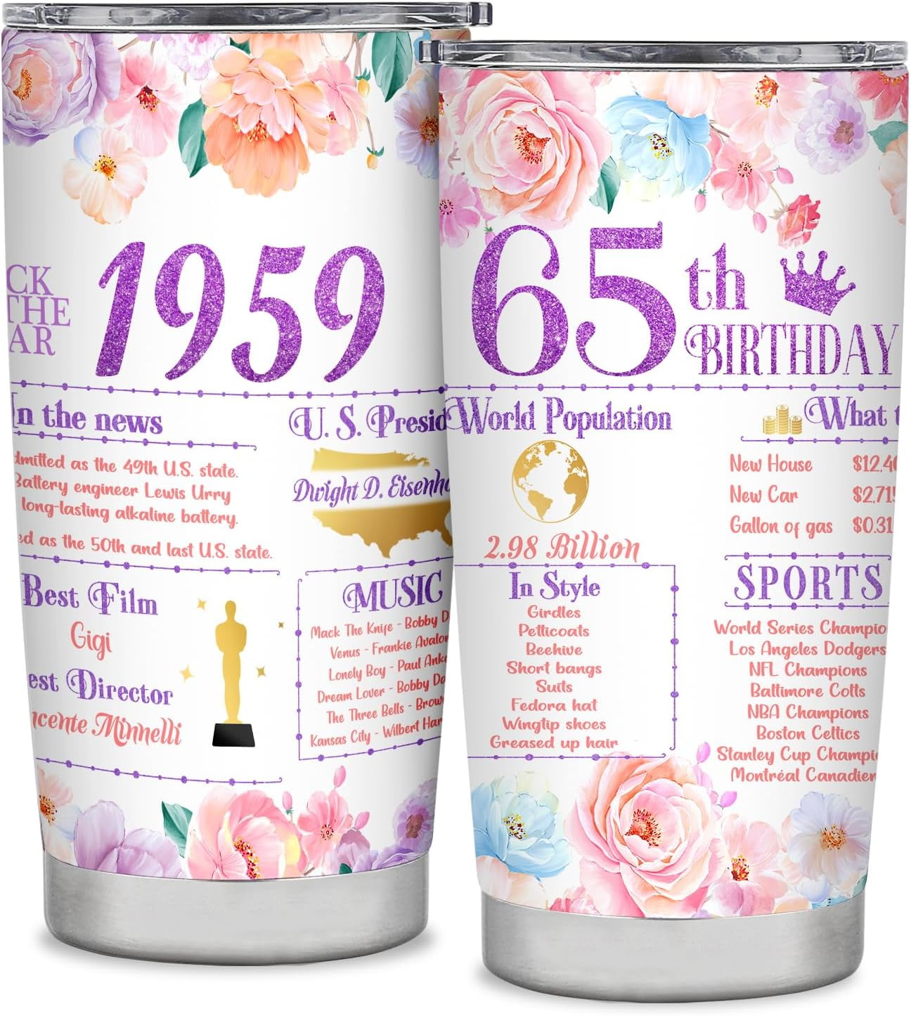 65th Birthday Gifts for Women 65th Birthday Tumbler Gift Ideas Happy 65 ...