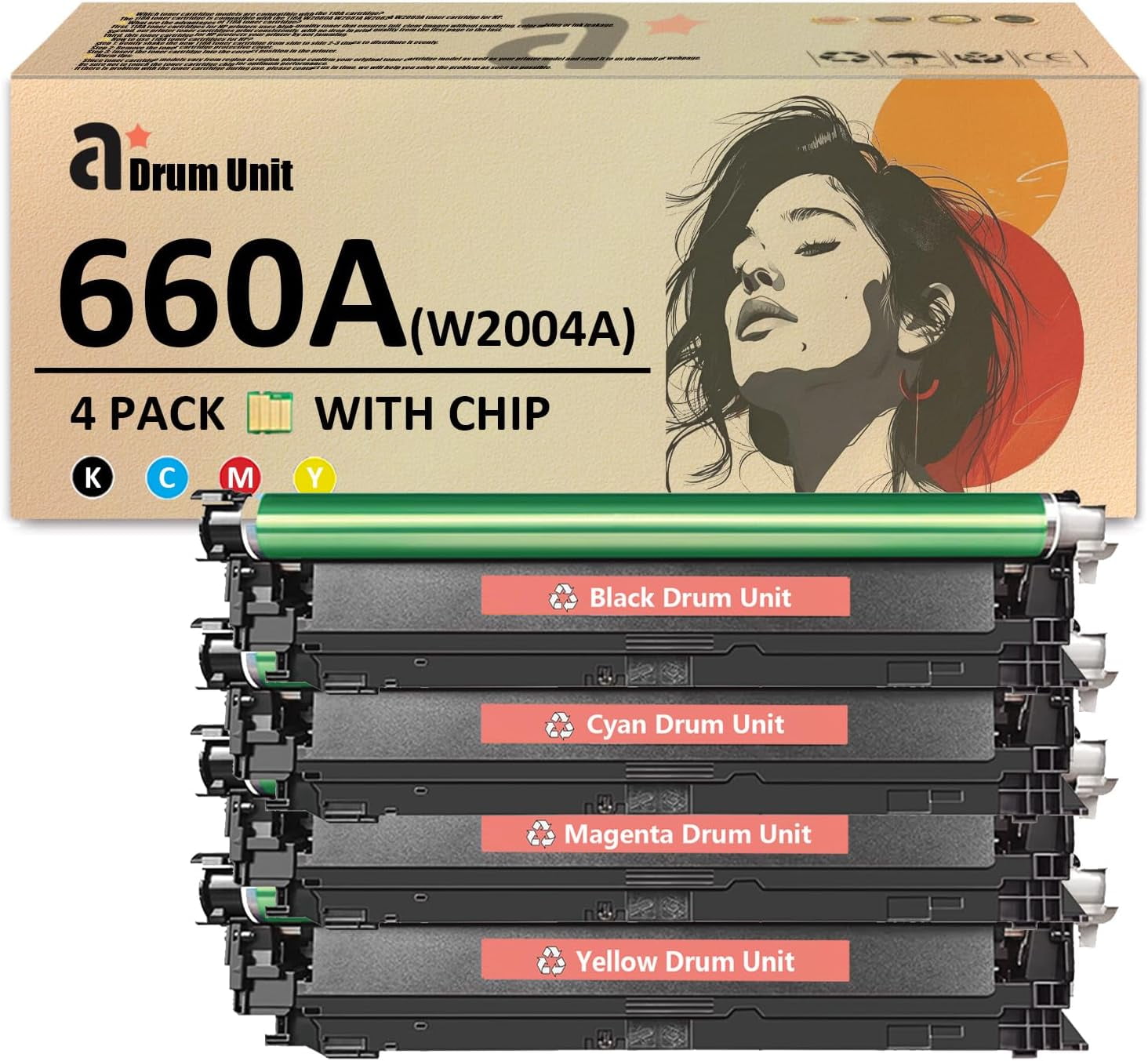 660A Drum Units Replacement for HP 660A W2004A Imaging Drum Unit ...