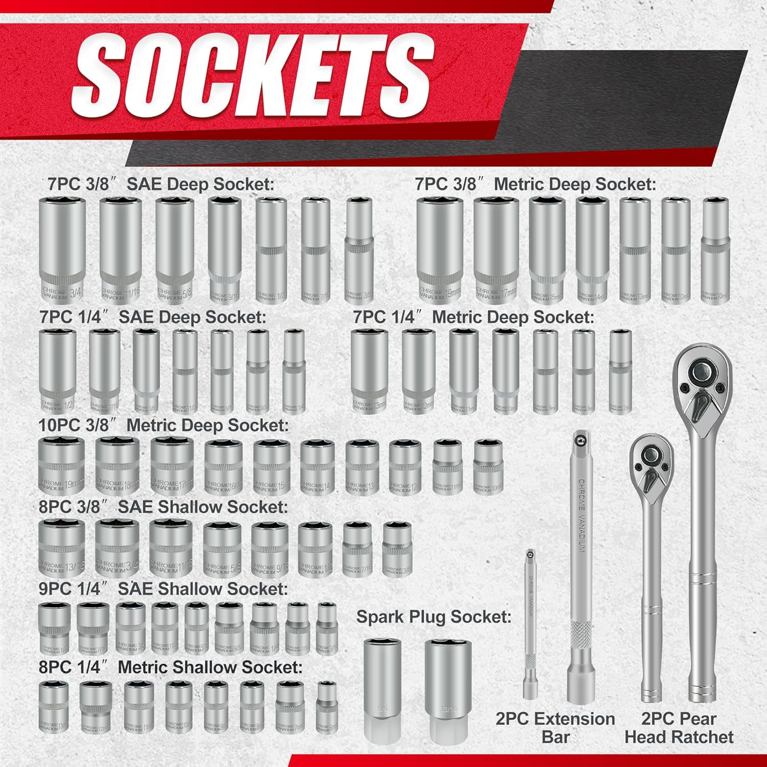 69pcs 1/4”&3/8" Drive Impact Socket Set, Drive Master Socket Set, SAE ...