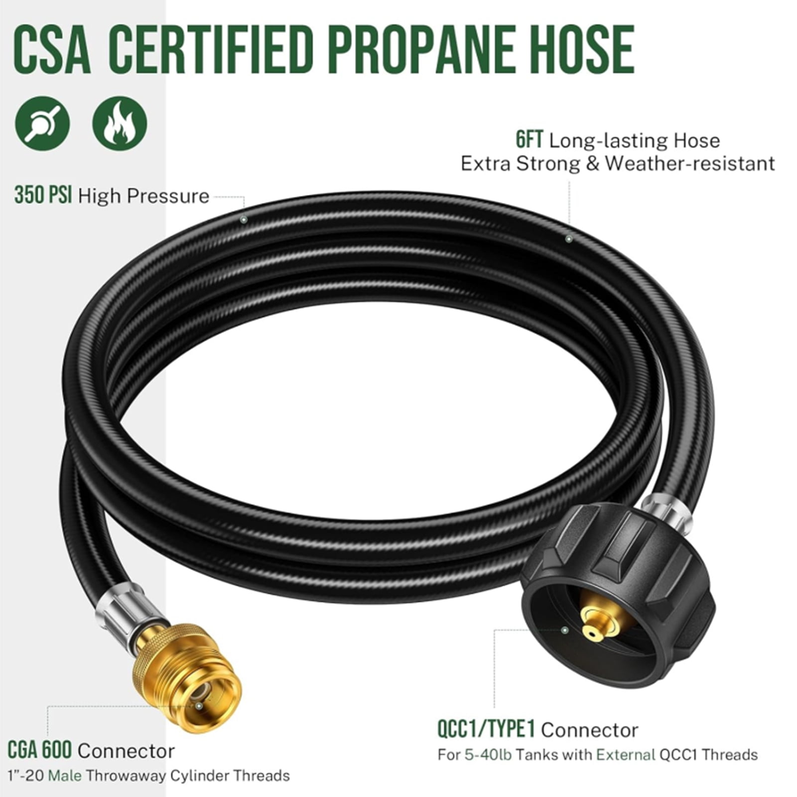 6FT Propane Hose Adapter 1lb to 20lb, Propane Tank Hose with QCC1/Type1 ...