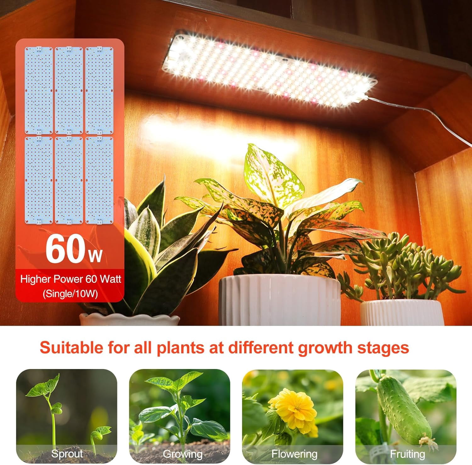 6Pack Grow Lights for Seed Starting, 2025 60W Flat Grow Light Panels ...