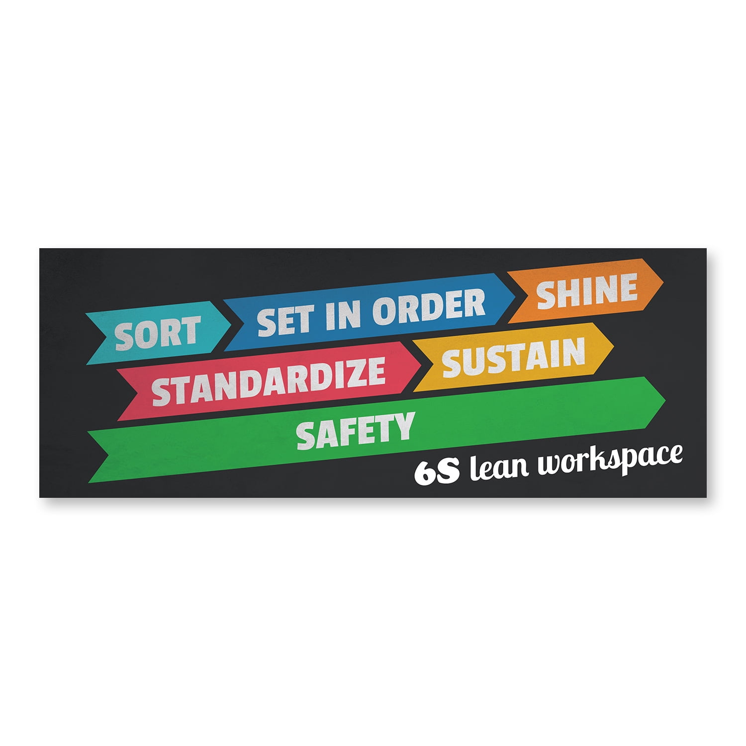 6S Lean Workspace 24" x 9" Decal | Advertise Your Business | All ...