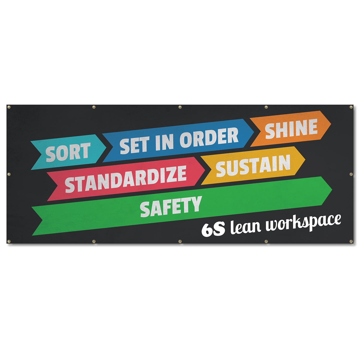 6S Lean Workspace | 48" X 120" Banner | Outdoor Vinyl Sign With Grommets | Motivational Safetys ...