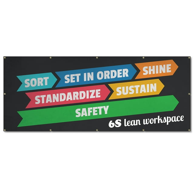 6S Lean Workspace | 48" X 120" Banner | Outdoor Vinyl Sign With ...