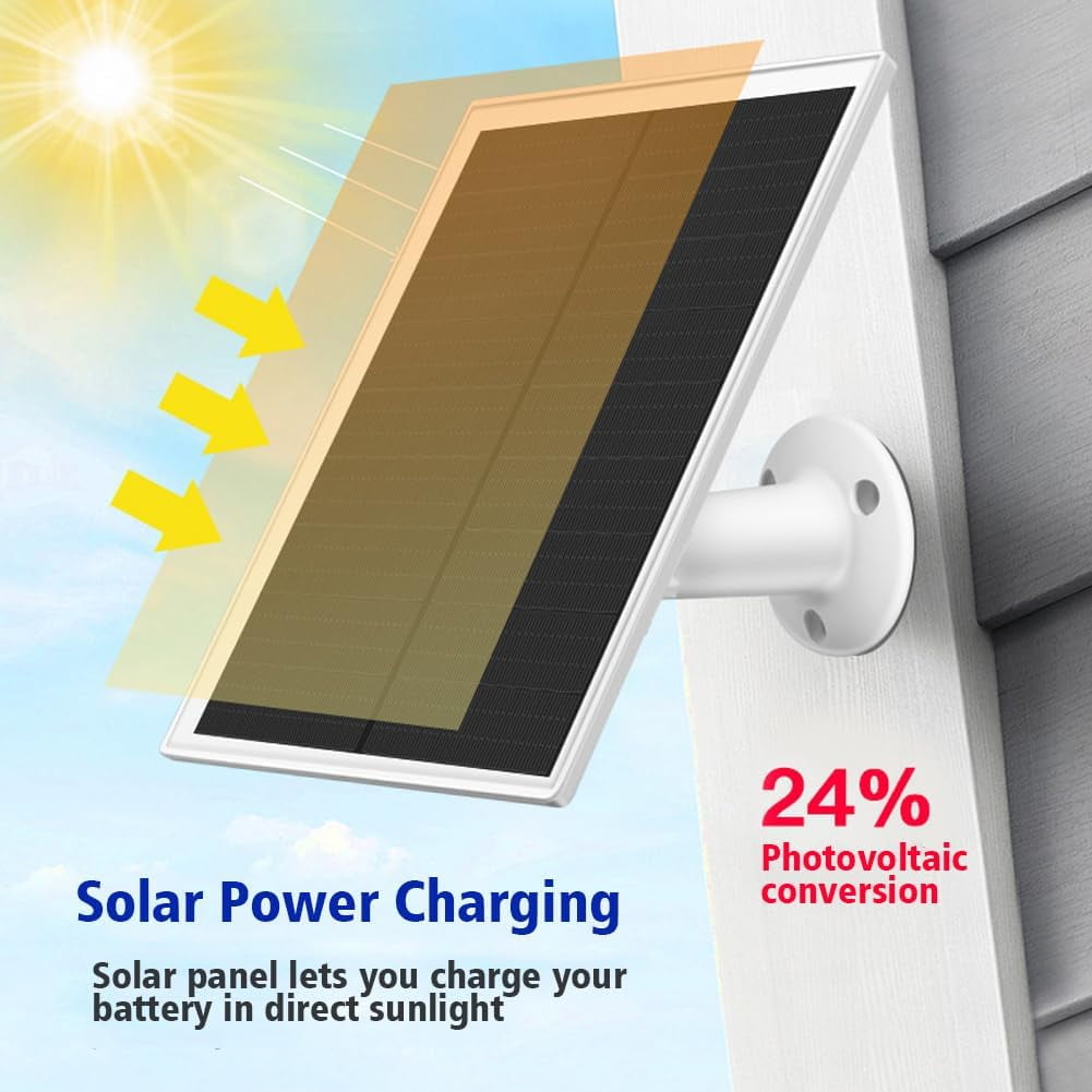 6W Panel Charger with Micro USB & USB-C Ports, IP66 Waterproof, 360 ...