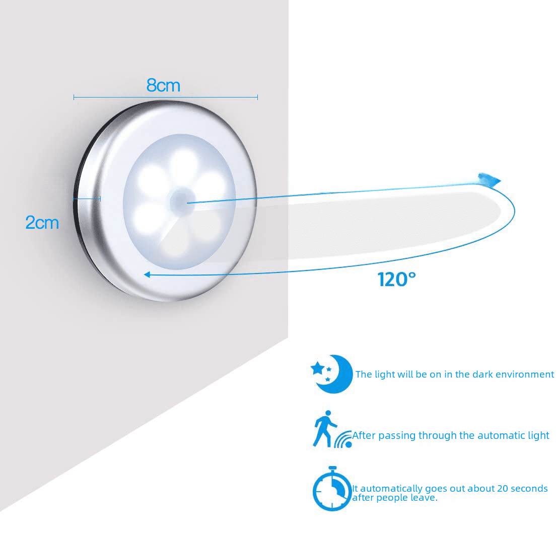 6led Human Body Induction Night Light Bedside Wardrobe Kitchen Corridor ...