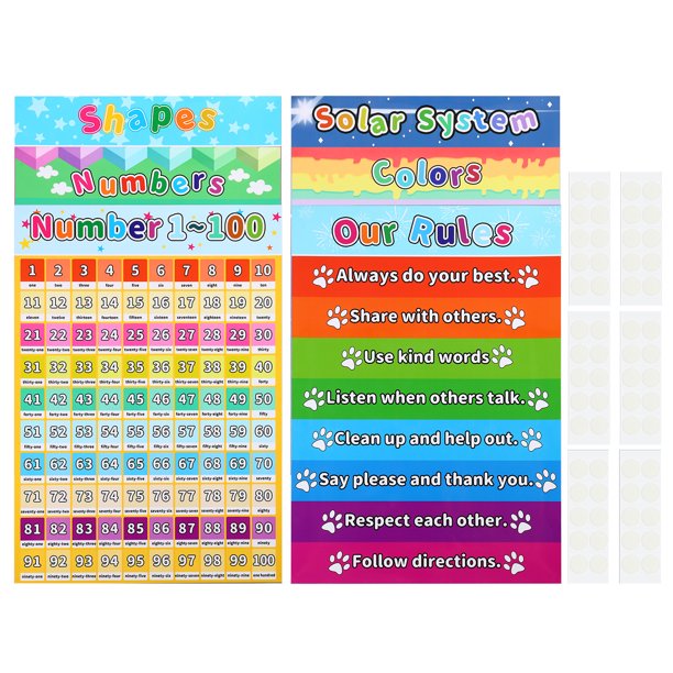 6pcs Educational Posters, Numbers Chart Colors Poster Shapes Chart ...