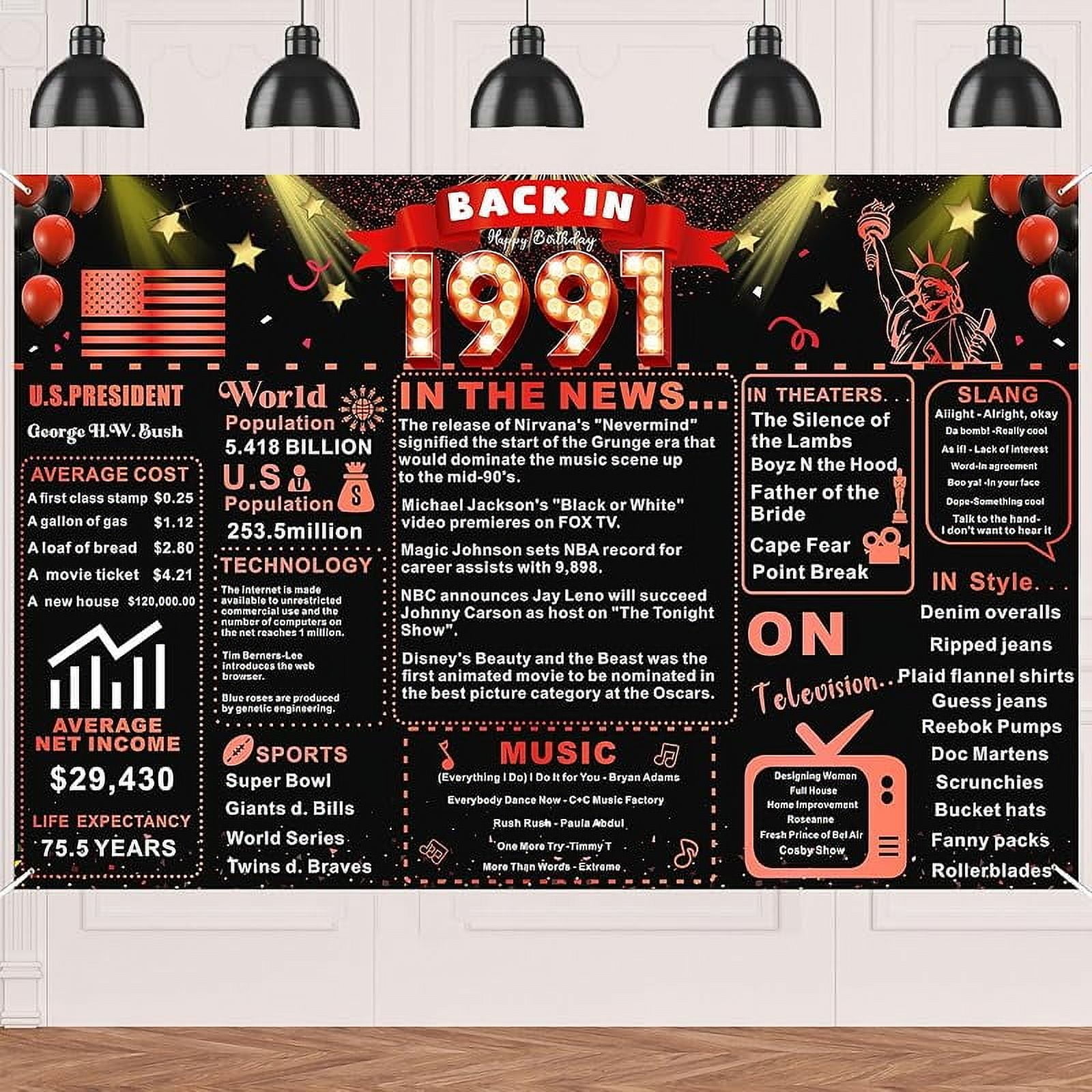 6x4FT Back In 1991 Red and Black 34th Birthday Decorations Happy 34th ...