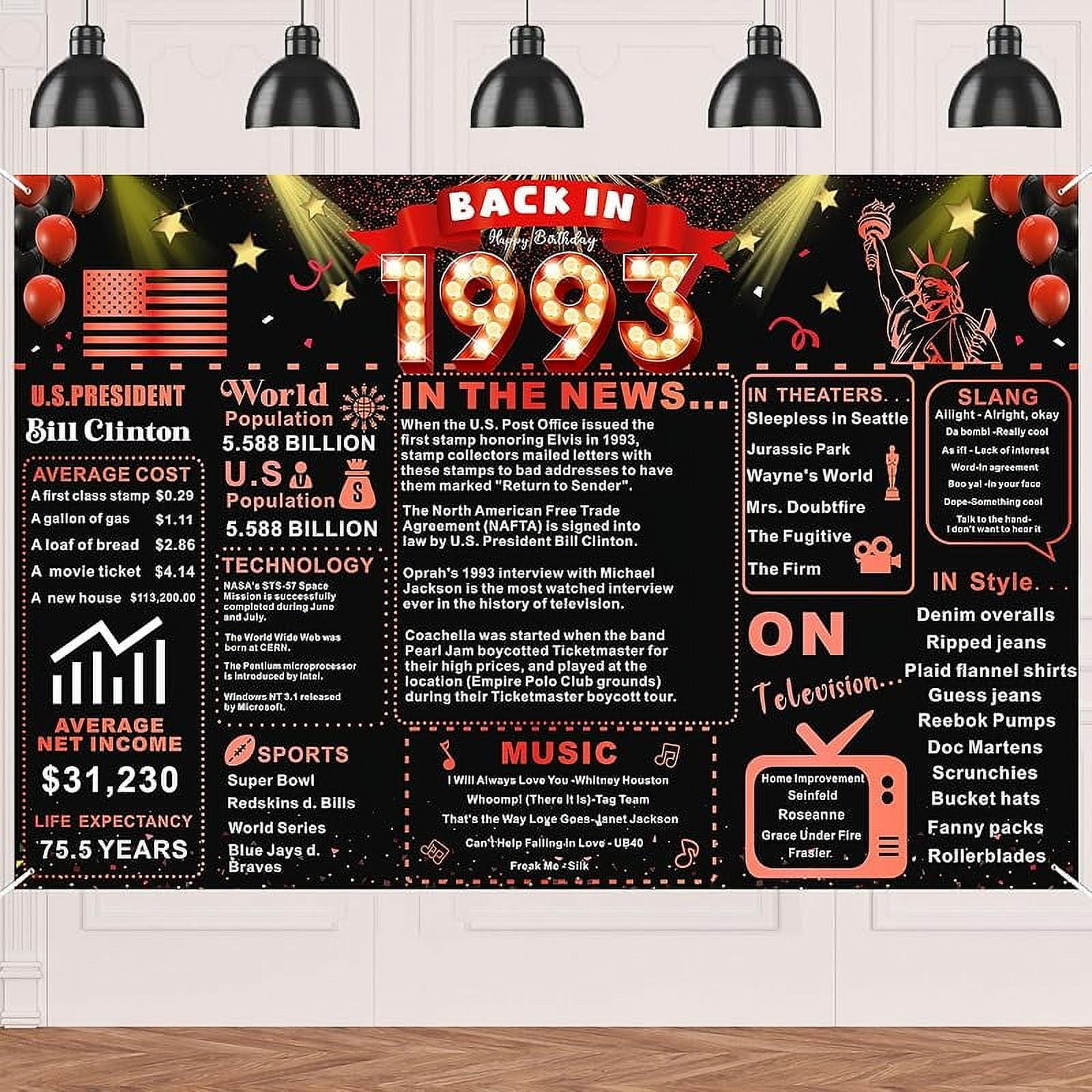 6x4FT Back In 1993 Red and Black 32nd Birthday Decorations Happy 32nd ...