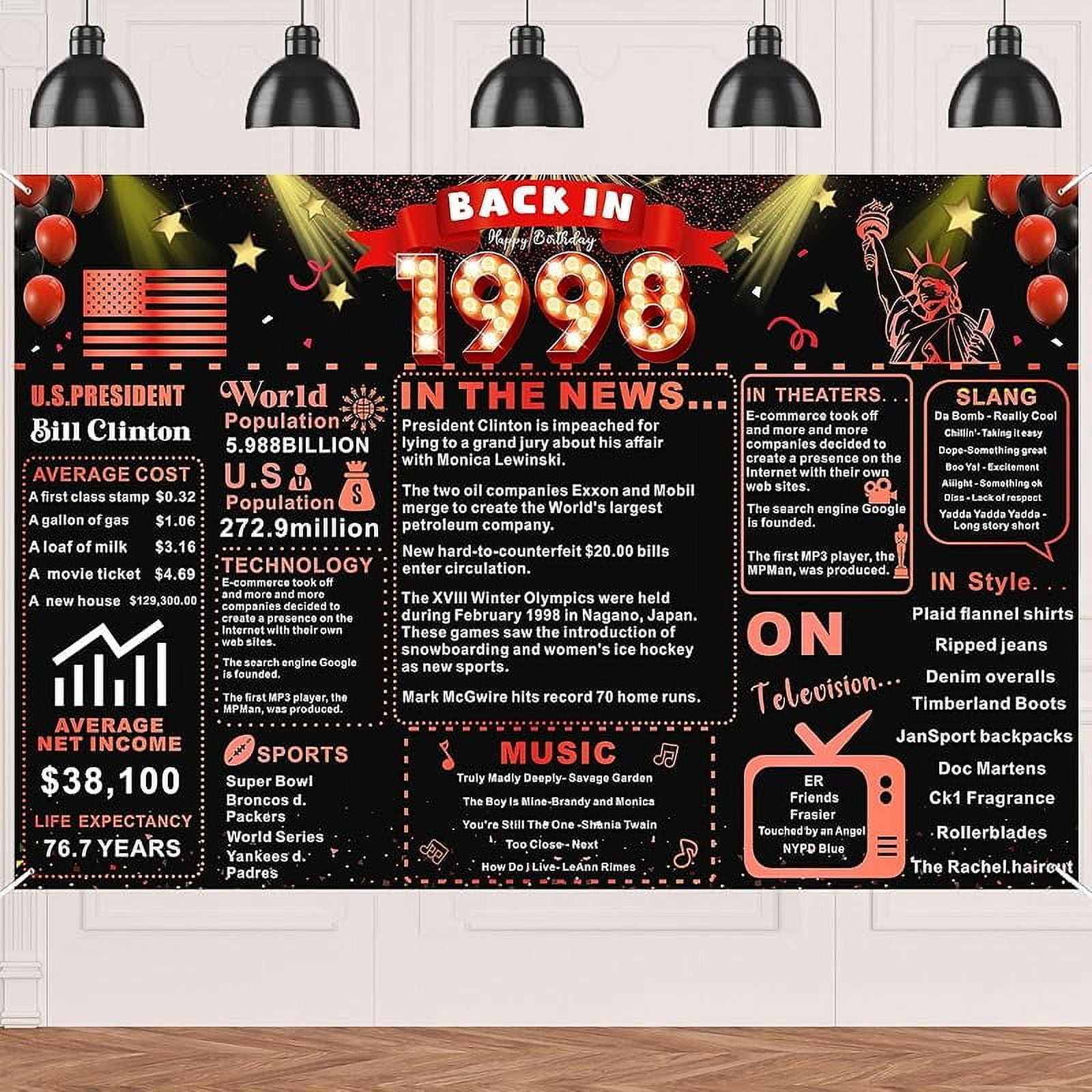 6x4FT Back In 1998 Red and Black 27th Birthday Decorations Happy 27th ...