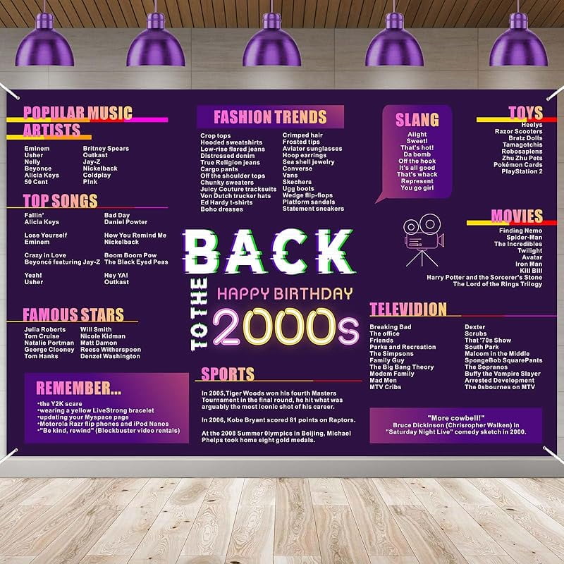 6x4FT Back to the 2000s Banner Happy Birthday Decorations Neon Supplies ...