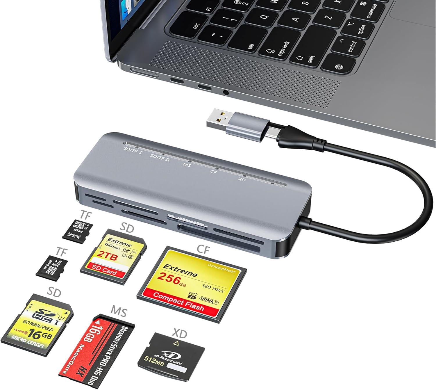 7 in 1 Memory Stick Pro Duo Card Reader, USB-C Multi Cards Reader for ...