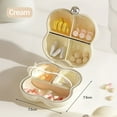 7.5cm Portable Travel Pill Organizer, Food-Grade Sealed Compartment ...